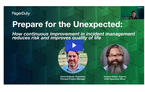 Productivity Software – Computerworld